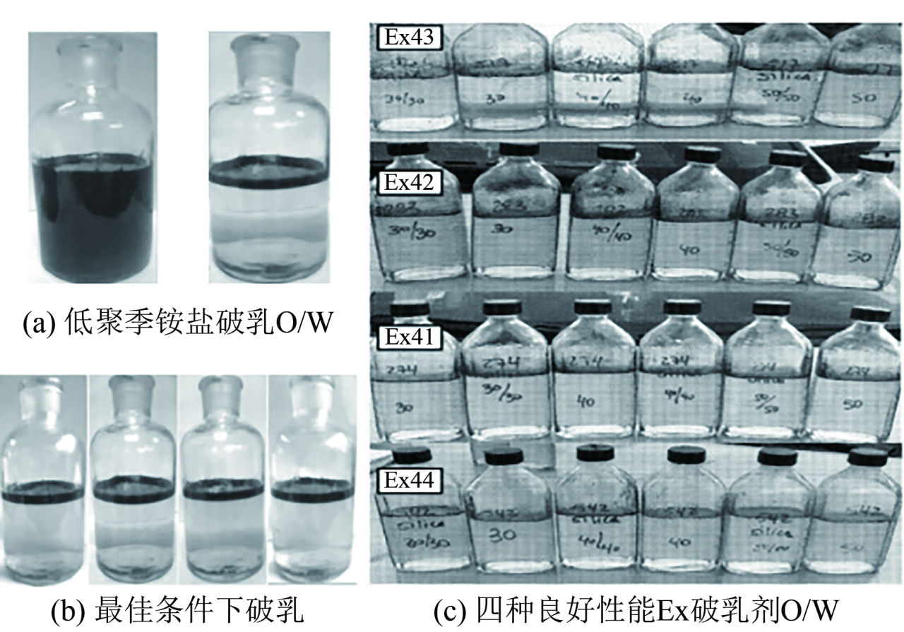 Research Progress in Development and Application of High-Efficiency ...